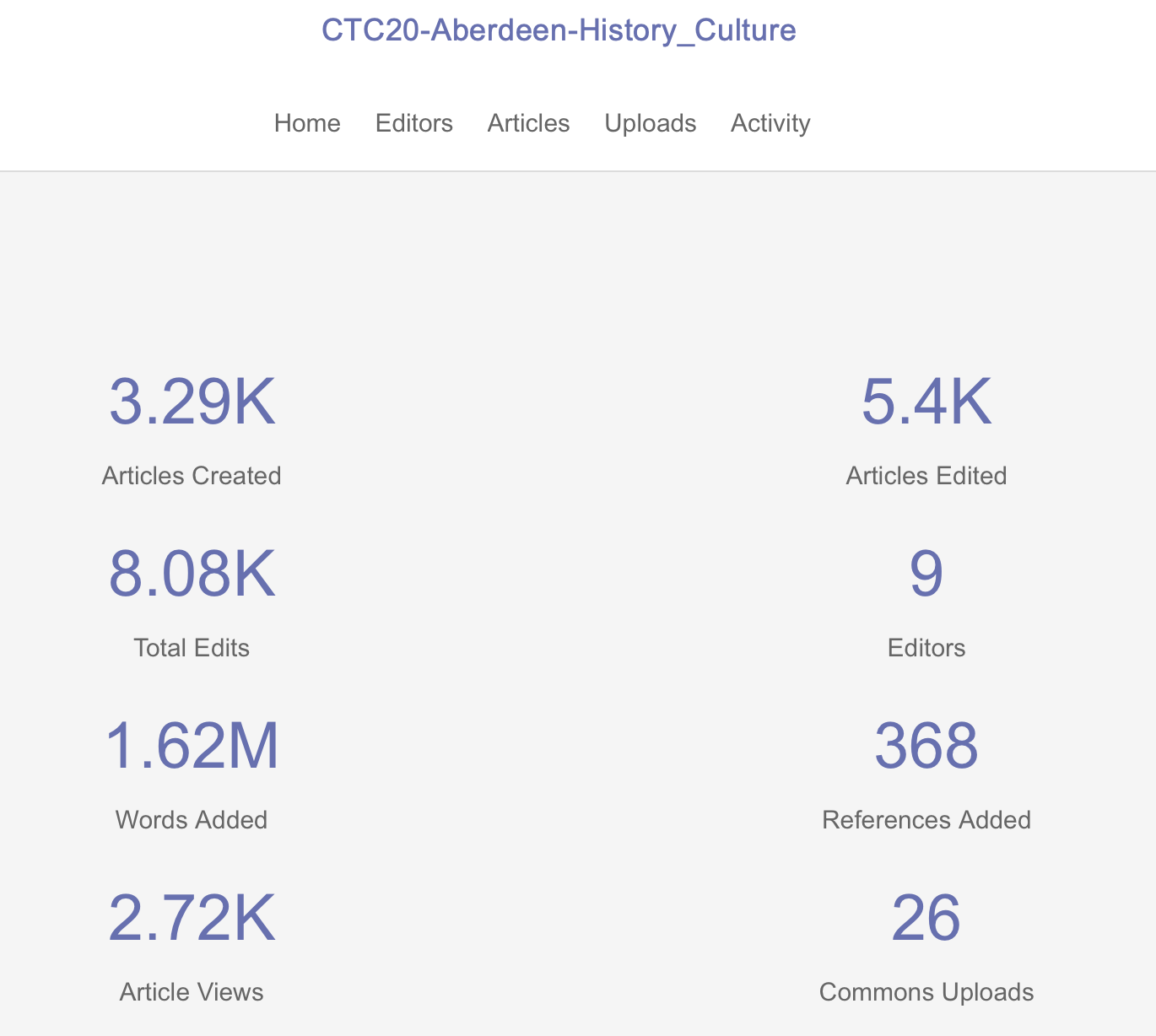 Code The City 20: History and Culture – Code The City